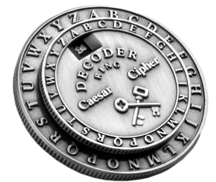 Secret message wheel decoder – Icontoyz